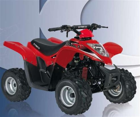 Kymco MAXXER 50 - Guide d'achat quad